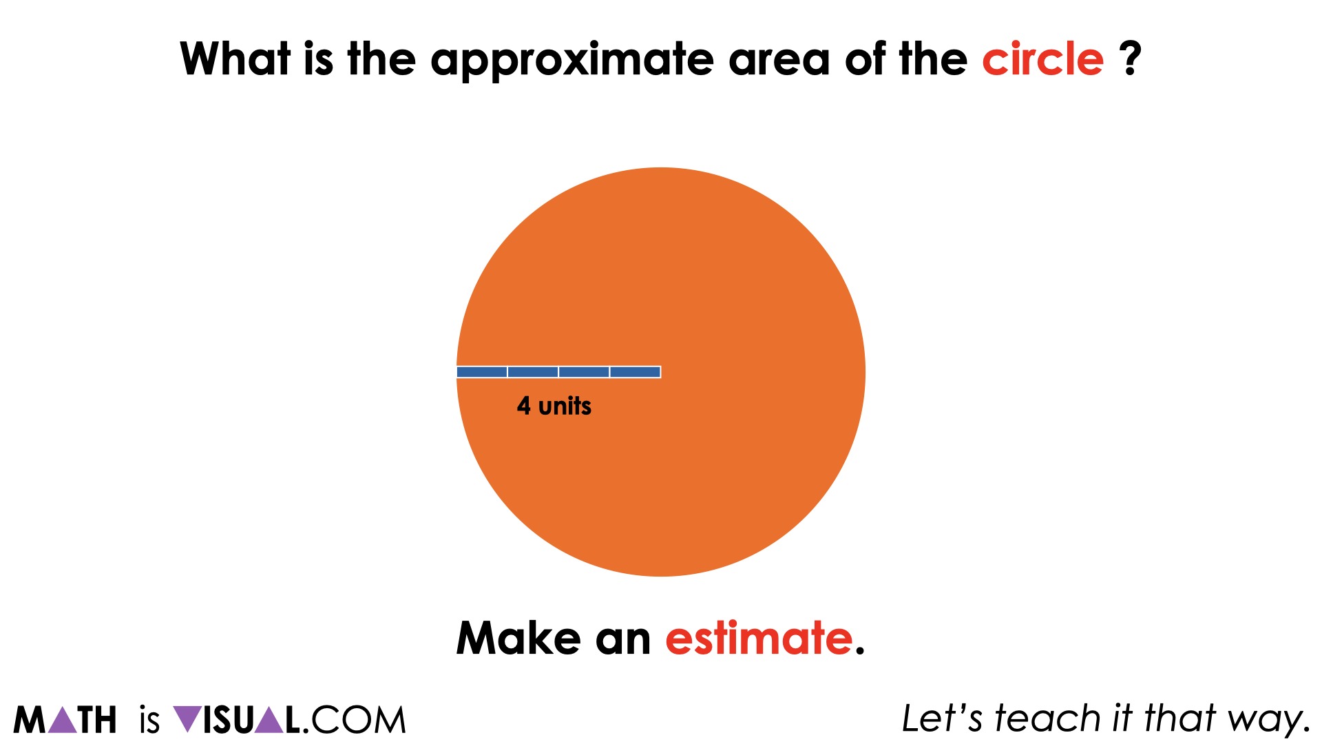 Where Does The Area of a Circle Formula Come From? Visualizing Area