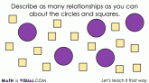 Math Is Visual: Let's Teach It That Way | Free Visual Math Talk Prompts