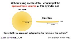 Visualizing The Volume of a Cylinder | Visual Number Talk Prompts