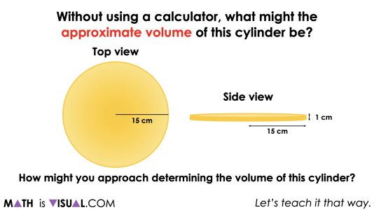 Visualizing The Volume of a Cylinder | Visual Number Talk Prompts