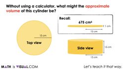 Visualizing The Volume of a Cylinder | Visual Number Talk Prompts