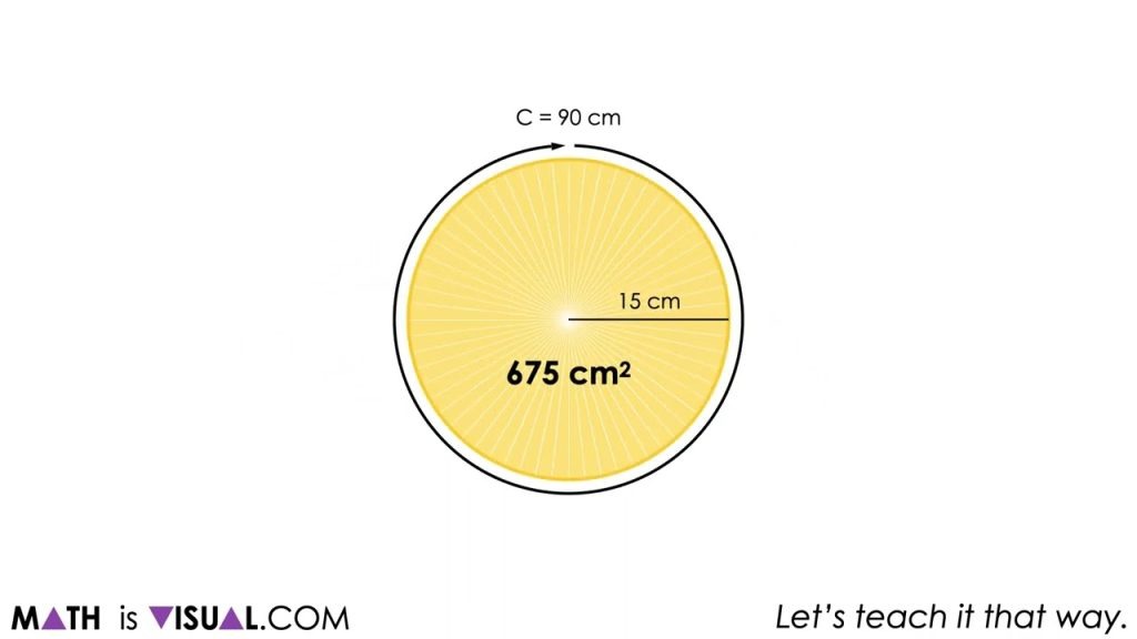 Volume Of A Cylinder Math Infographic Math Infographic