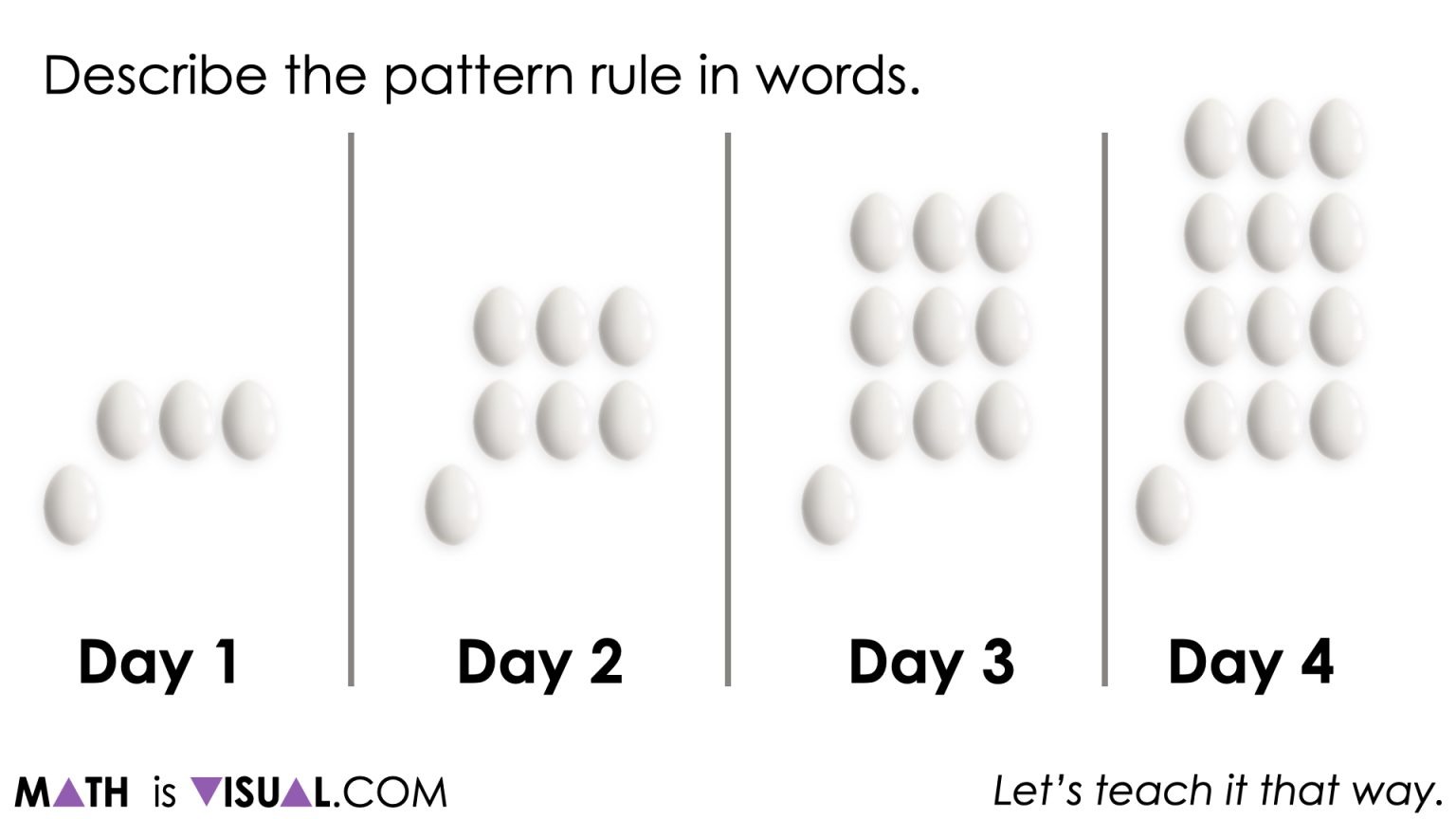 Visual Patterns | Geometric Linear Visual Pattern Number Talk Prompts