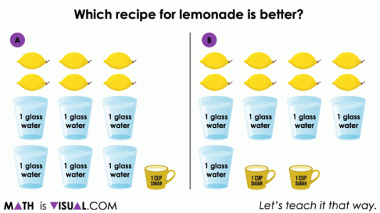 Math Is Visual: Let's Teach It That Way | Free Visual Math Talk Prompts