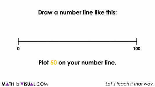 Math Is Visual: Let's Teach It That Way | Free Visual Math Talk Prompts