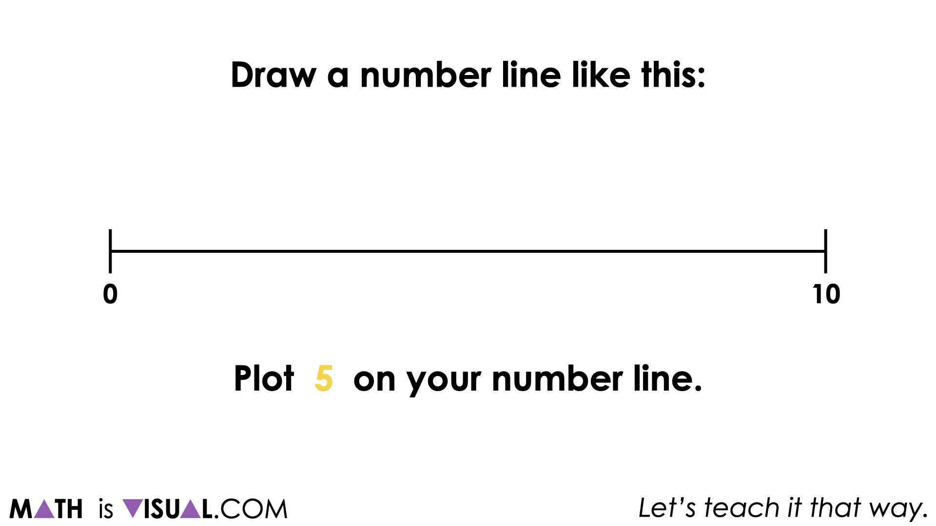 Olympics Revisted [Day 4] - Purposeful Practice - 03 - Visual Prompt ...
