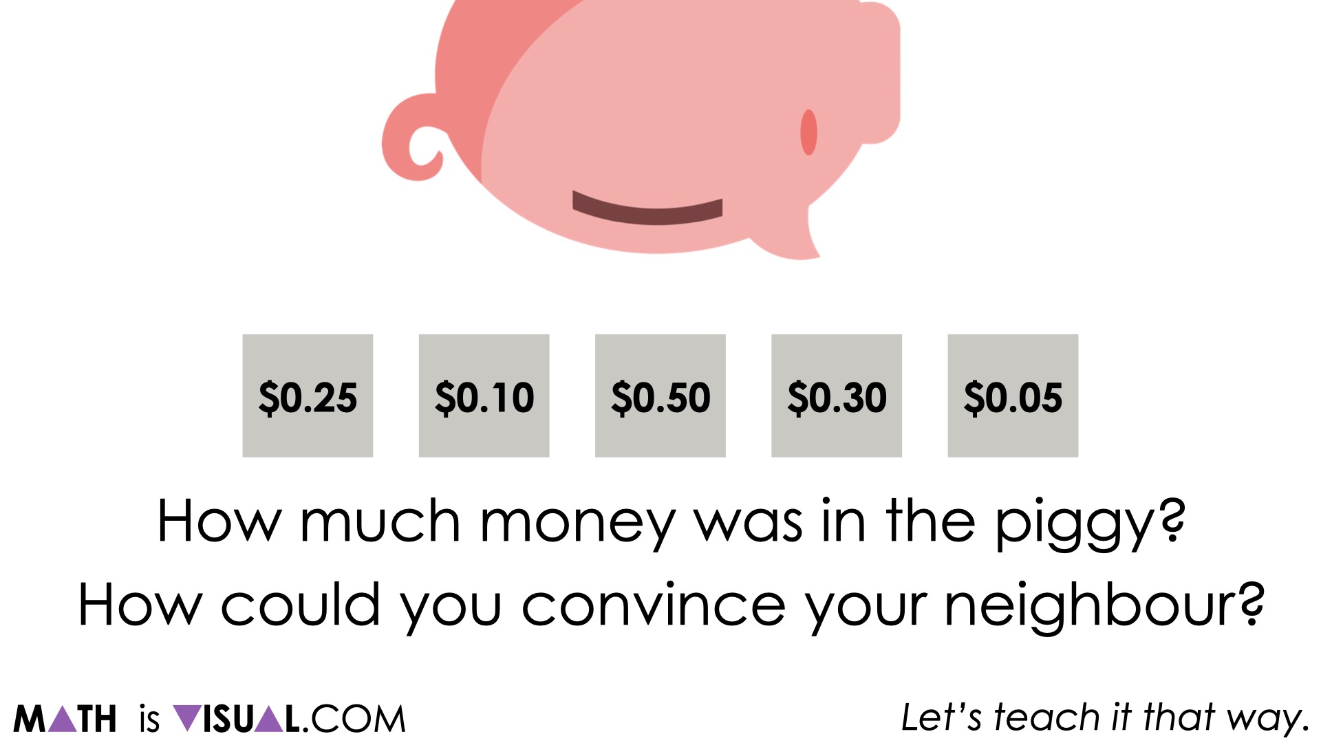 Adding Fractions and Decimals Using The Money Model