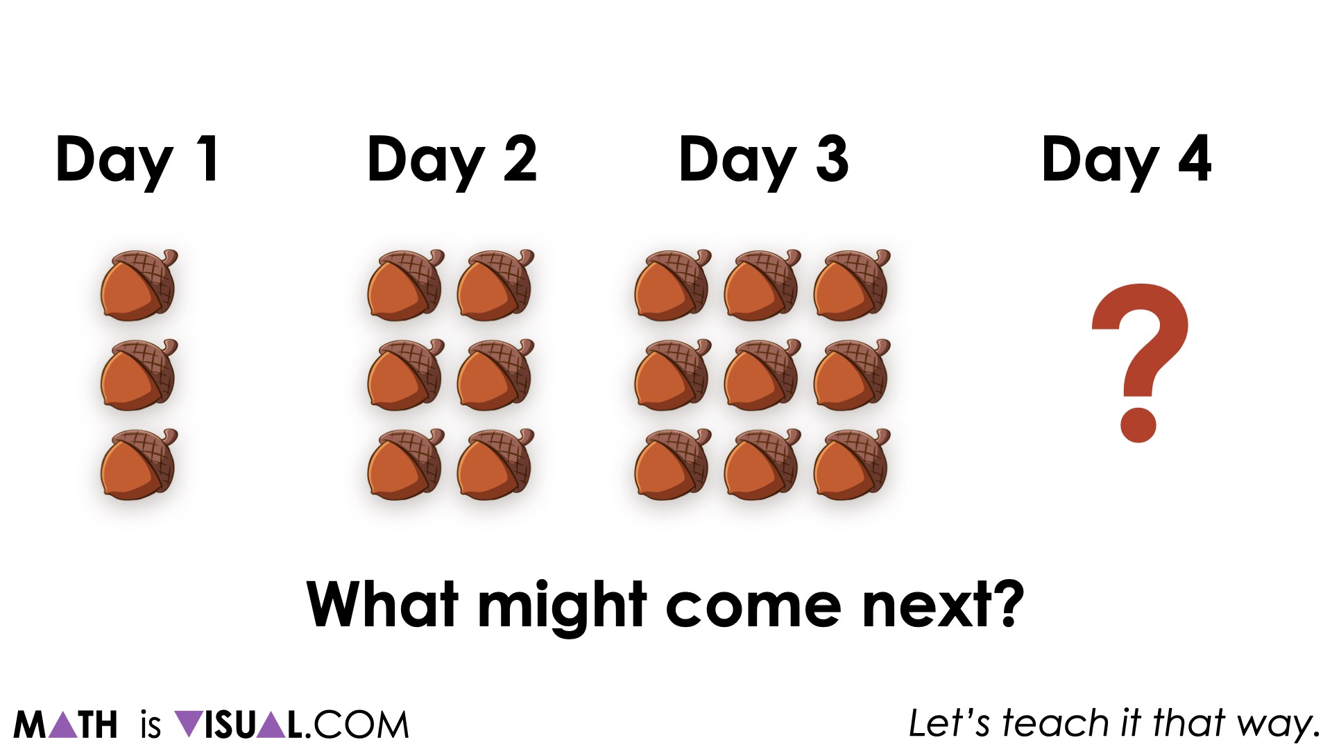 Growing Proportional Geometric Patterns | Visual Number Talk Prompts