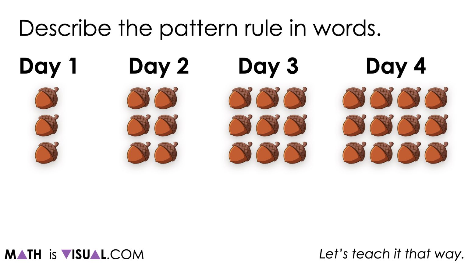 Growing Proportional Geometric Patterns | Visual Number Talk Prompts