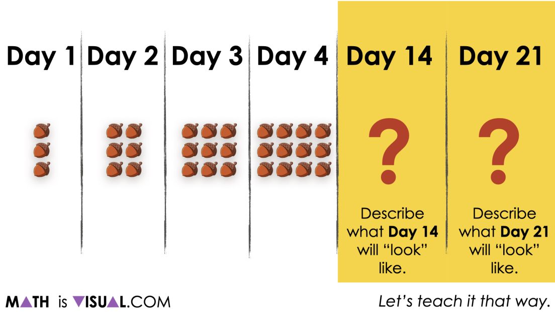 Growing Proportional Geometric Patterns | Visual Number Talk Prompts