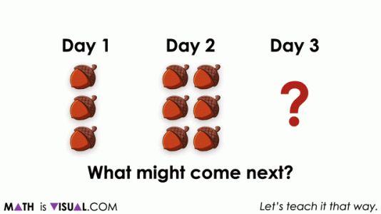 Math Is Visual: Let's Teach It That Way | Free Visual Math Talk Prompts