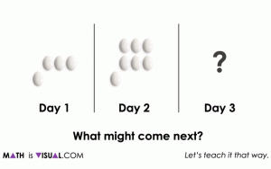 Math Is Visual: Let's Teach It That Way | Free Visual Math Talk Prompts