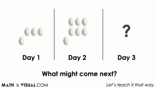 Math Is Visual: Let's Teach It That Way | Free Visual Math Talk Prompts