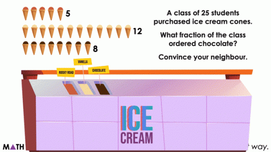 Math Is Visual: Let's Teach It That Way | Free Visual Math Talk Prompts