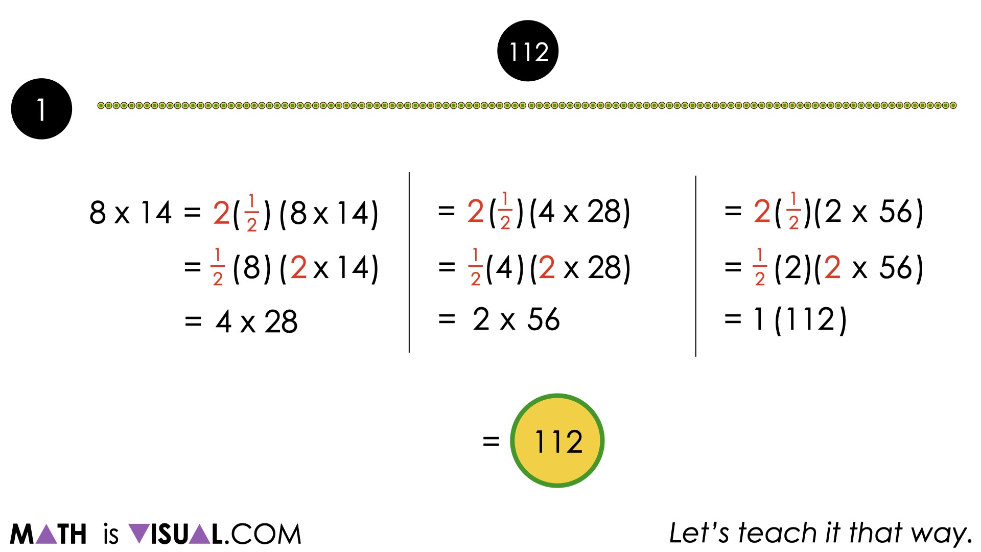 Exploring Multiplication Properties: Doubling and Halving Number Talk