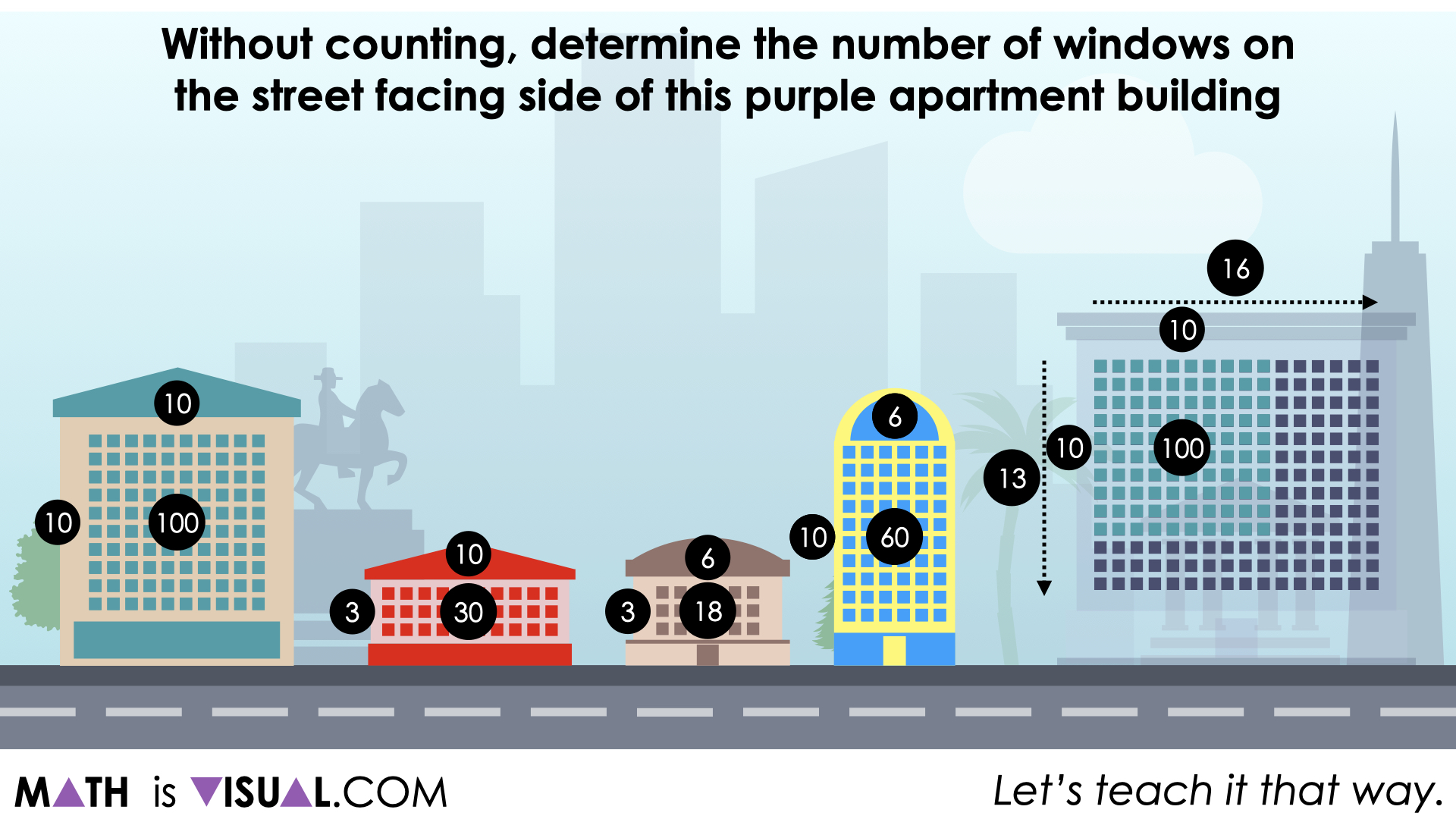 Using Distributive Property to Explain The 2-Digit Multiplication Algorithm
