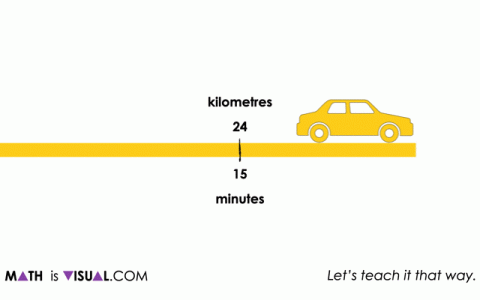 Stacking Paper [Day 2] - How Tall Is The Building - 04 - Visual Math ...