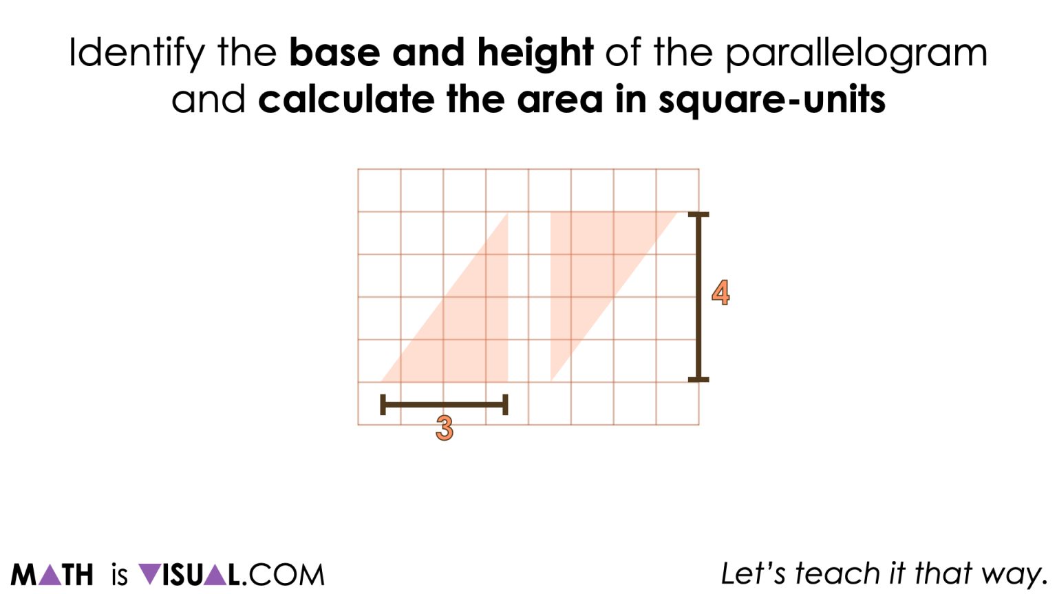 Visualizing the Area of a Parallelogram Formula Number Talk Prompts