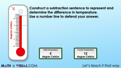 Math Is Visual: Let's Teach It That Way | Free Visual Math Talk Prompts