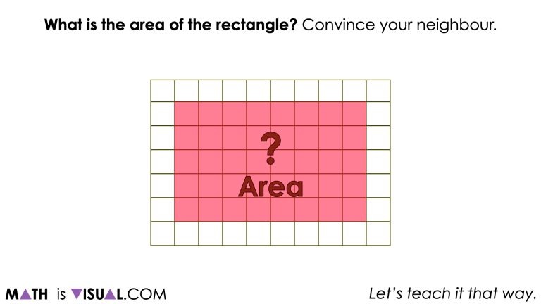 Visualizing Area of a Rectangle Using Arrays | Visual Number Talk Prompts