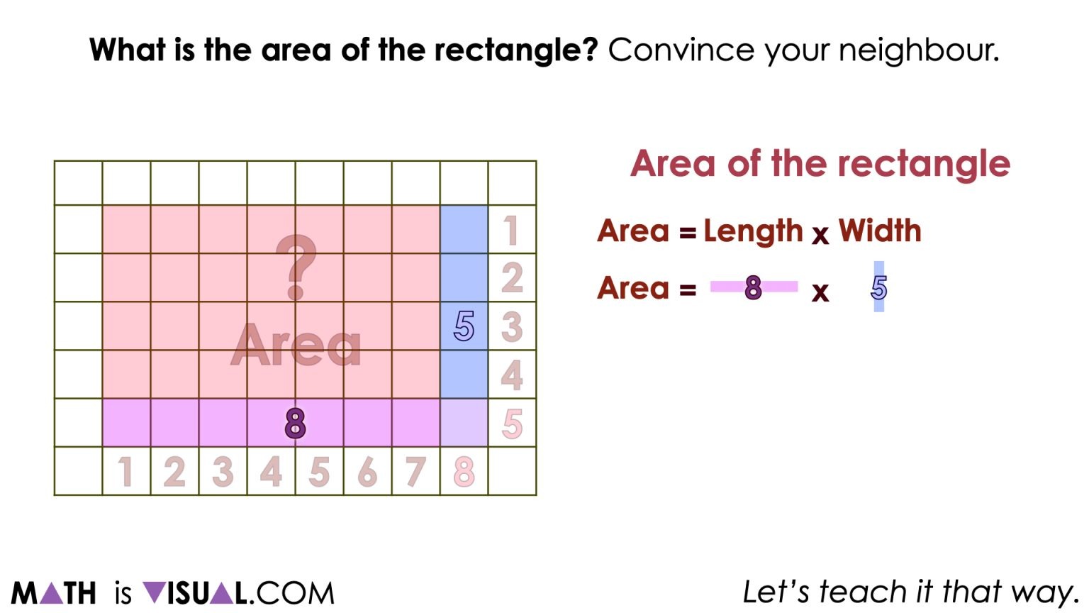 Visualizing Area of a Rectangle Using Arrays | Visual Number Talk Prompts