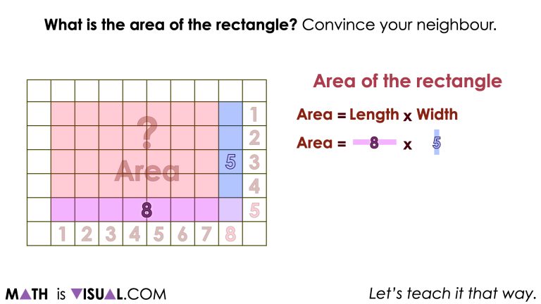 Visualizing Area of a Rectangle Using Arrays | Visual Number Talk Prompts
