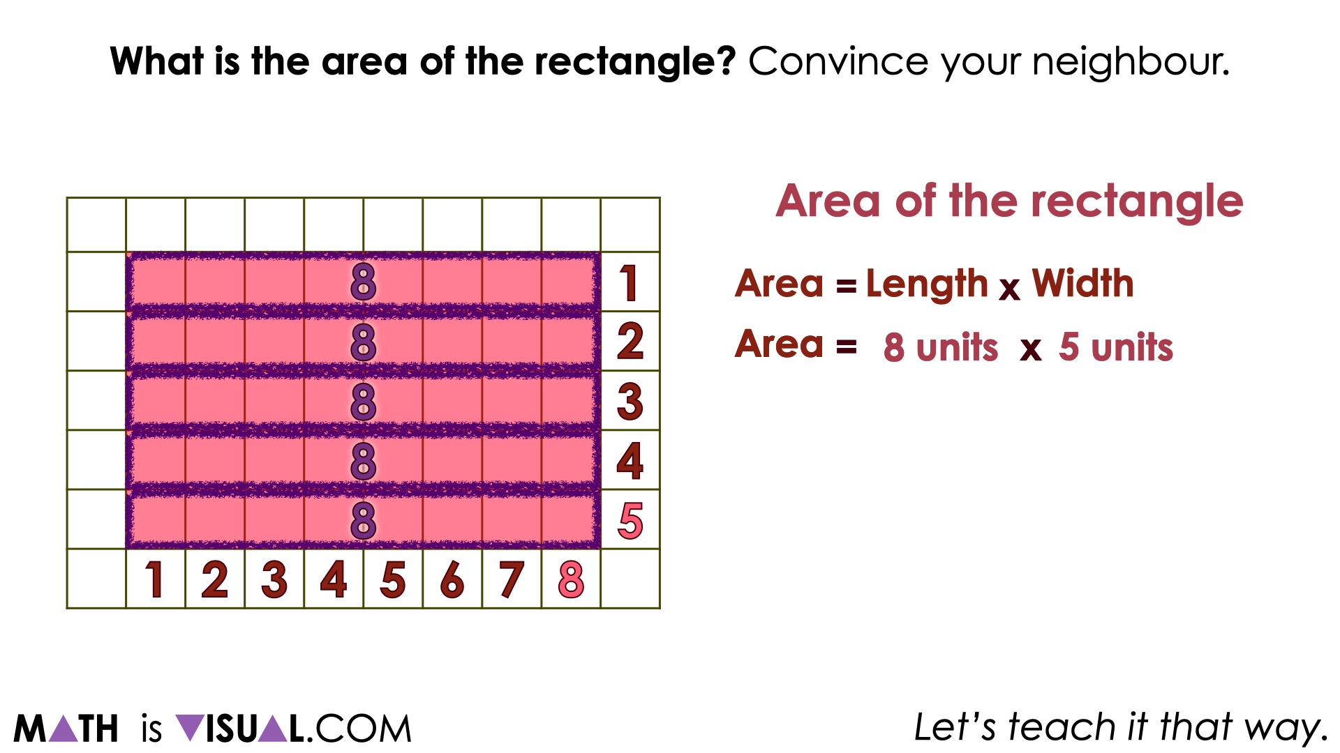 Visualizing Area of a Rectangle Using Arrays | Visual Number Talk Prompts