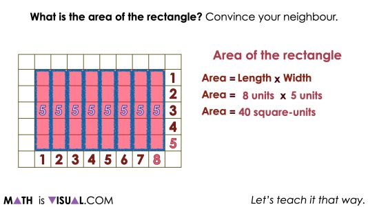 Visualizing Area of a Rectangle Using Arrays | Visual Number Talk Prompts
