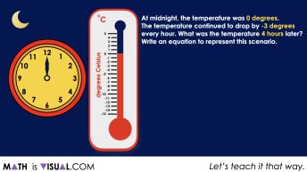 Real World Integer Multiplication Through Patterning Visual Number Talk