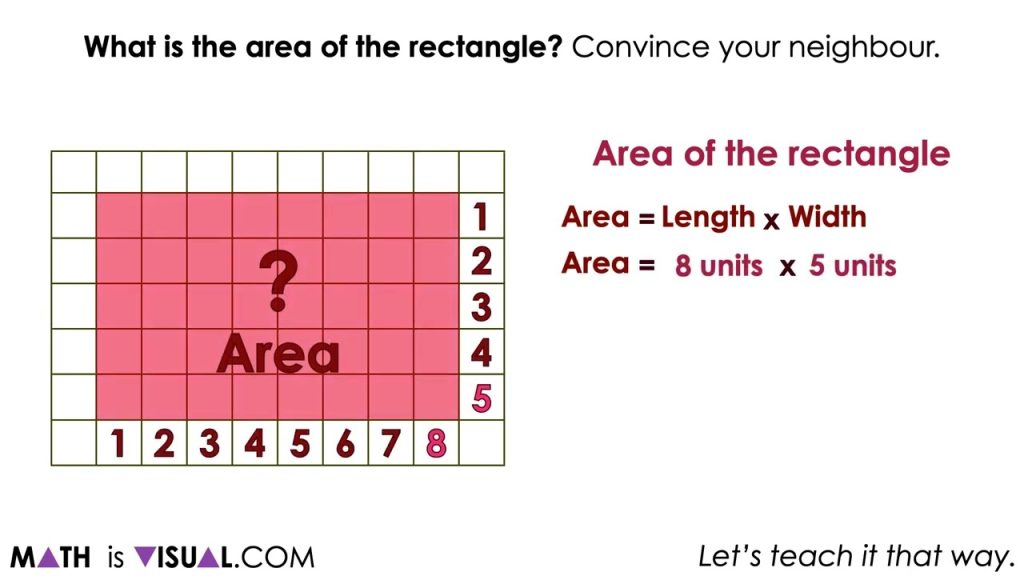 Real World Integer Multiplication - Math Is Visual