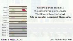 Math Is Visual: Let's Teach It That Way | Free Visual Math Talk Prompts