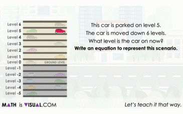 Math Is Visual: Let's Teach It That Way | Free Visual Math Talk Prompts