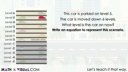 Math Is Visual: Let's Teach It That Way | Free Visual Math Talk Prompts