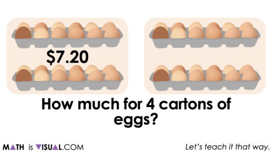 Scaling Ratios in the Ratio Table Visual Number Talk | Ratios & Rates