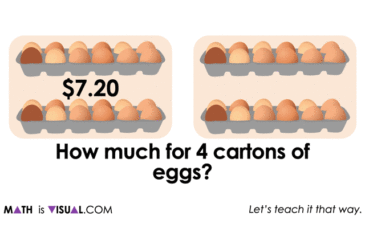 Math Is Visual: Let's Teach It That Way | Free Visual Math Talk Prompts
