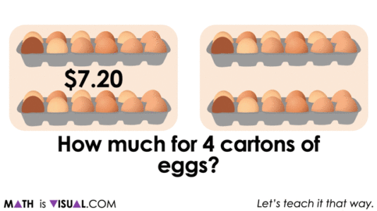 Math Is Visual - Let's teach it that way.