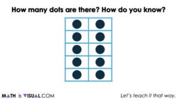 Using Addition and Subtraction to Make 10 Visual Number Talk Prompts