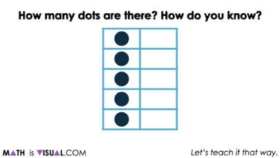 Using Addition and Subtraction to Make 10 Visual Number Talk Prompts