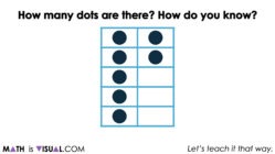 Using Addition and Subtraction to Make 10 Visual Number Talk Prompts